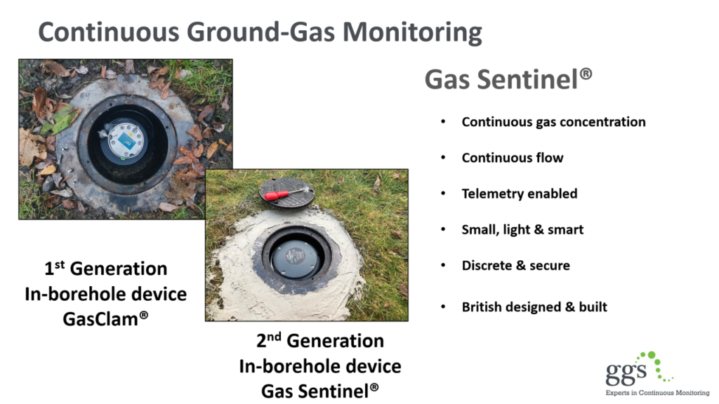 GGS webinar: Continuous monitoring and telemetry